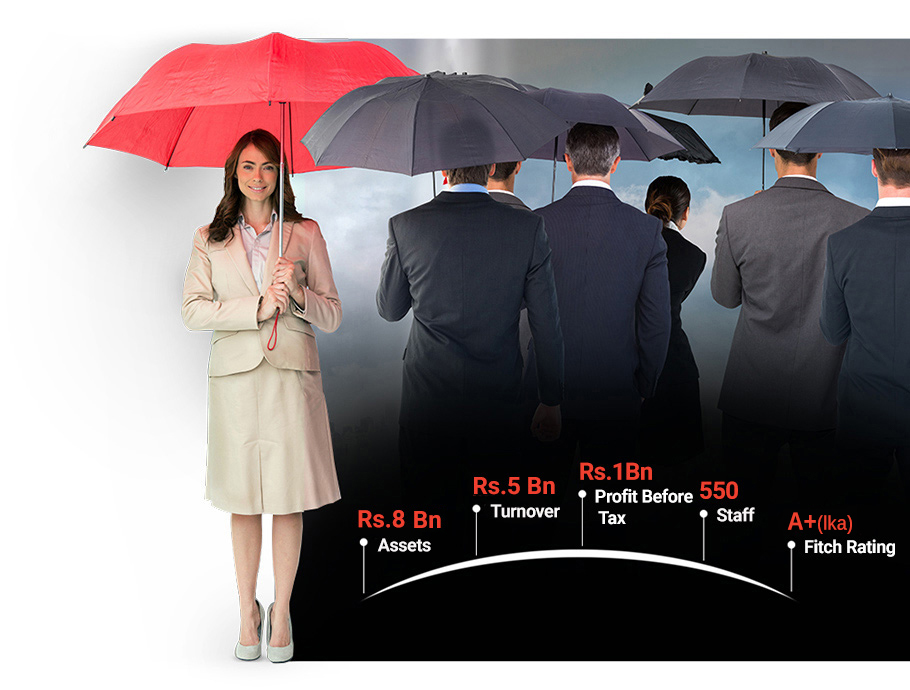 Continental Insurance Lanka Limited | Insurance Company in Sri Lanka